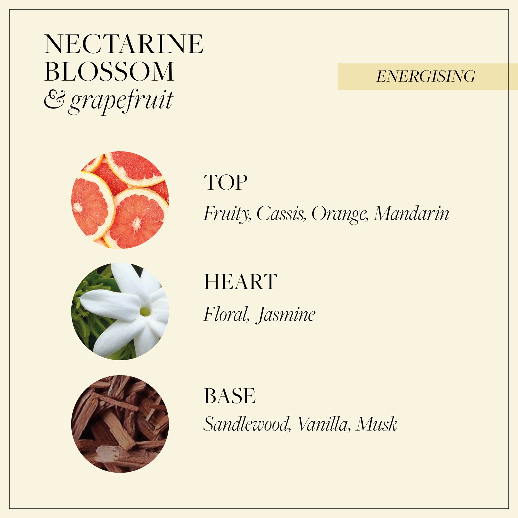 Grace Cole Nectarine Blossom & Grapefruit Fragrant Diffuser | Vegan ...